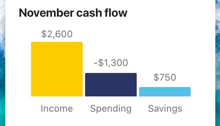 CommBank41 - Tech Guide