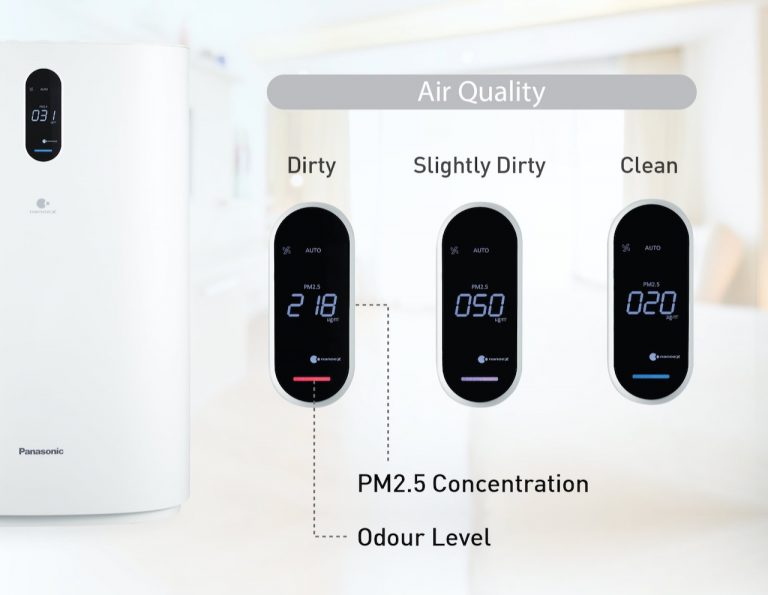 Panasonic releases new Air Purifier to create cleaner and healthier ...